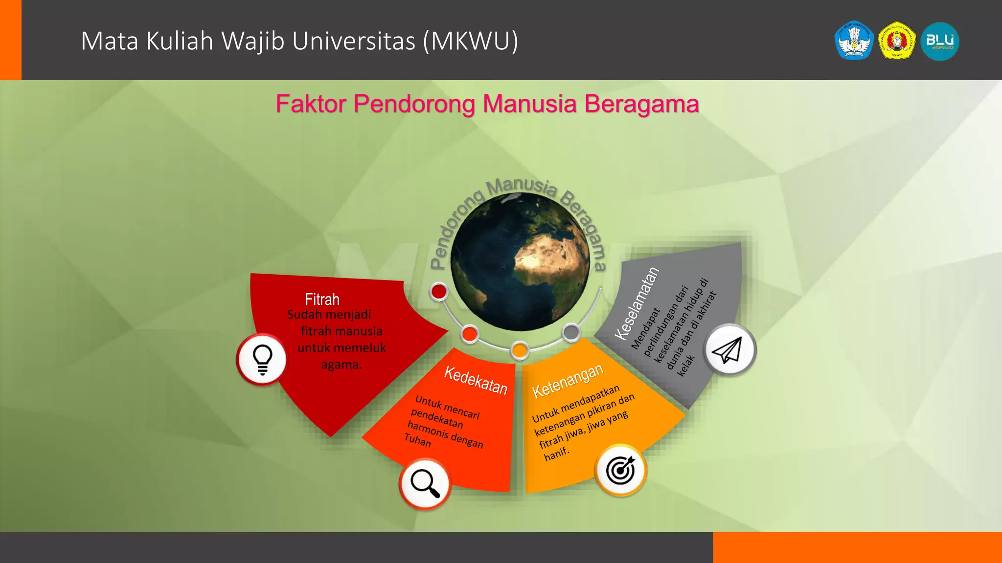 3. Manusia Membutuhkan Agama.pptx