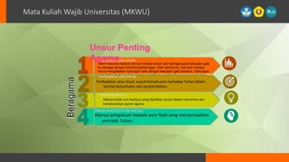 3. Manusia Membutuhkan Agama.pptx