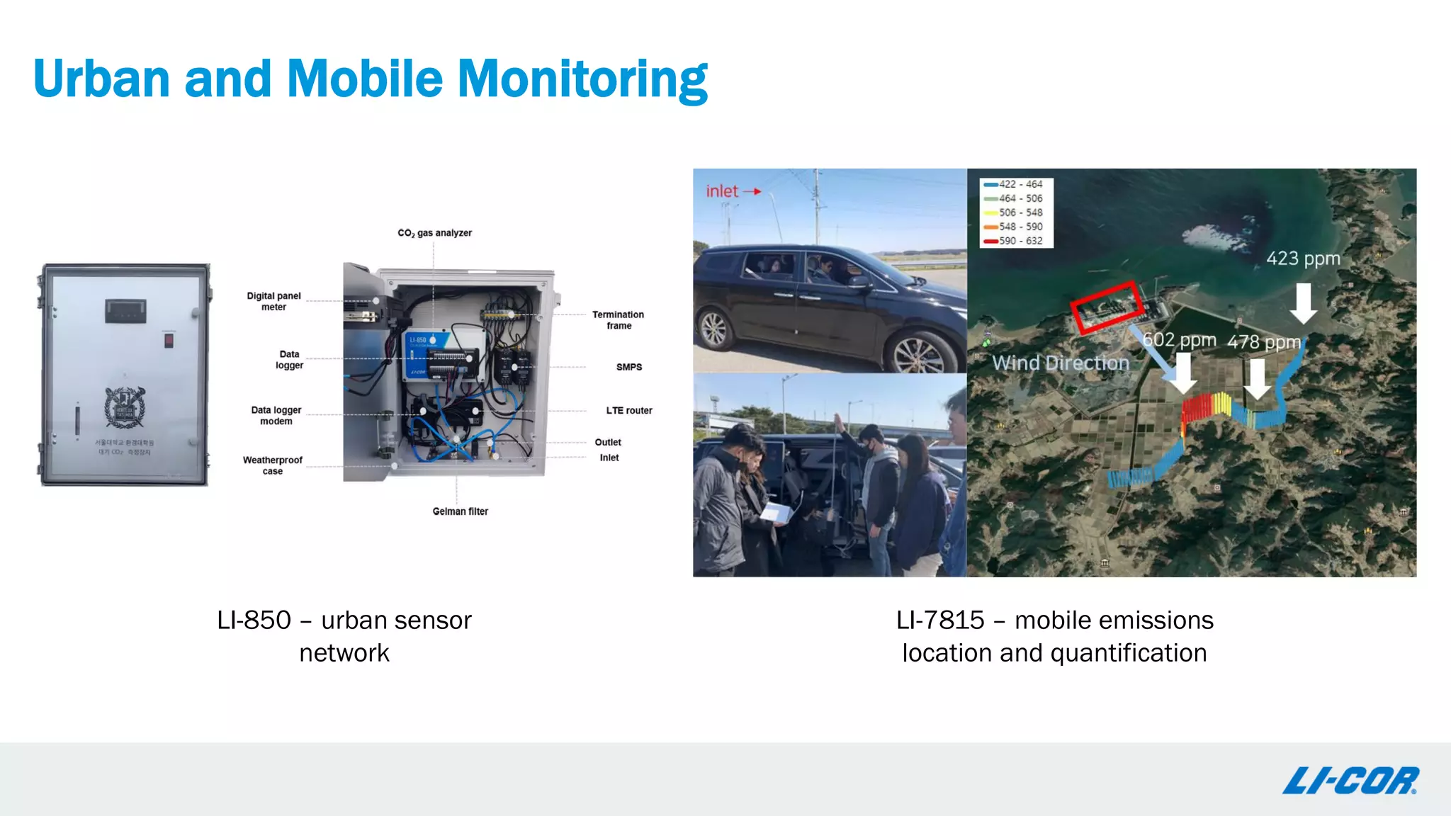 Leggett, Graham: LI-COR Trace Gas Analyzers - Applications for ...