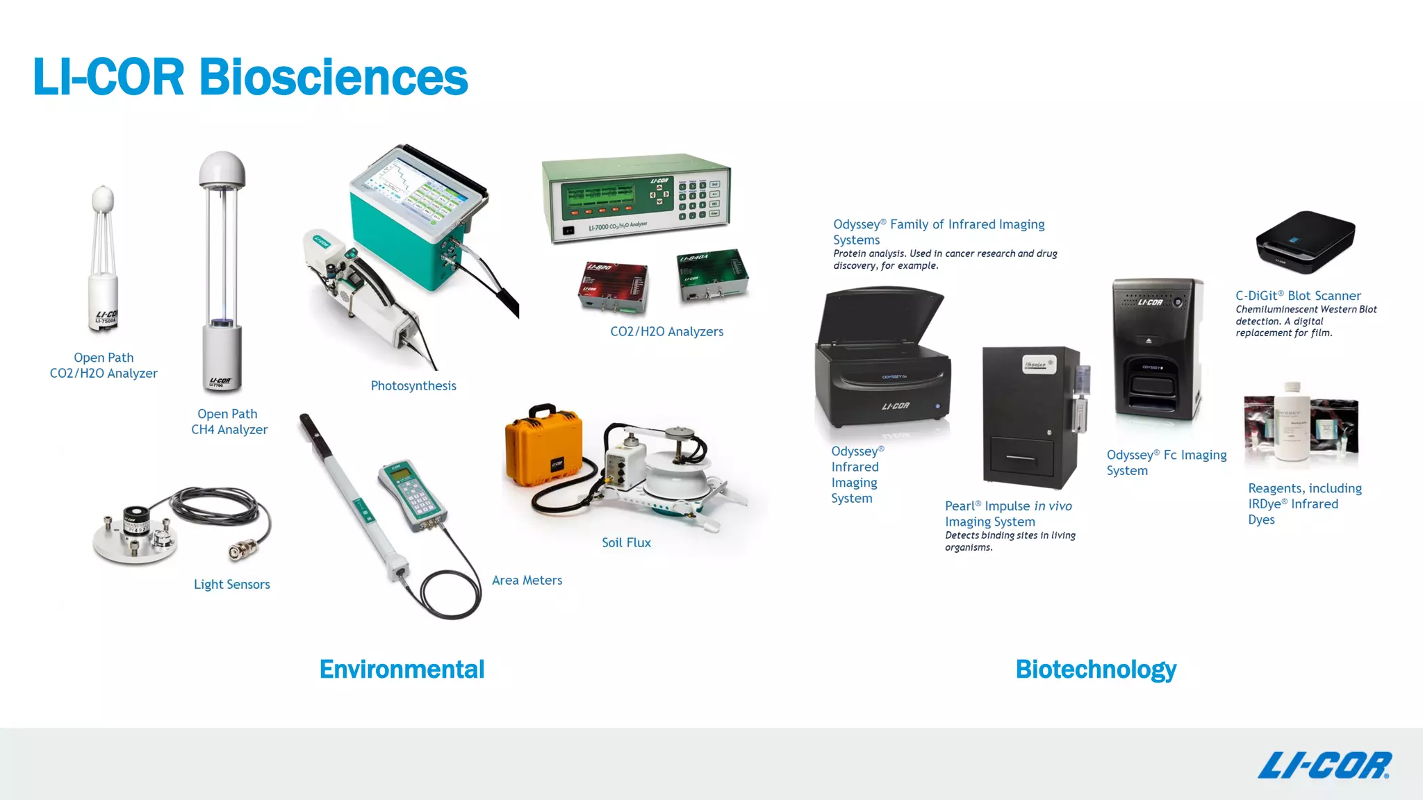 Leggett, Graham: LI-COR Trace Gas Analyzers - Applications for ...