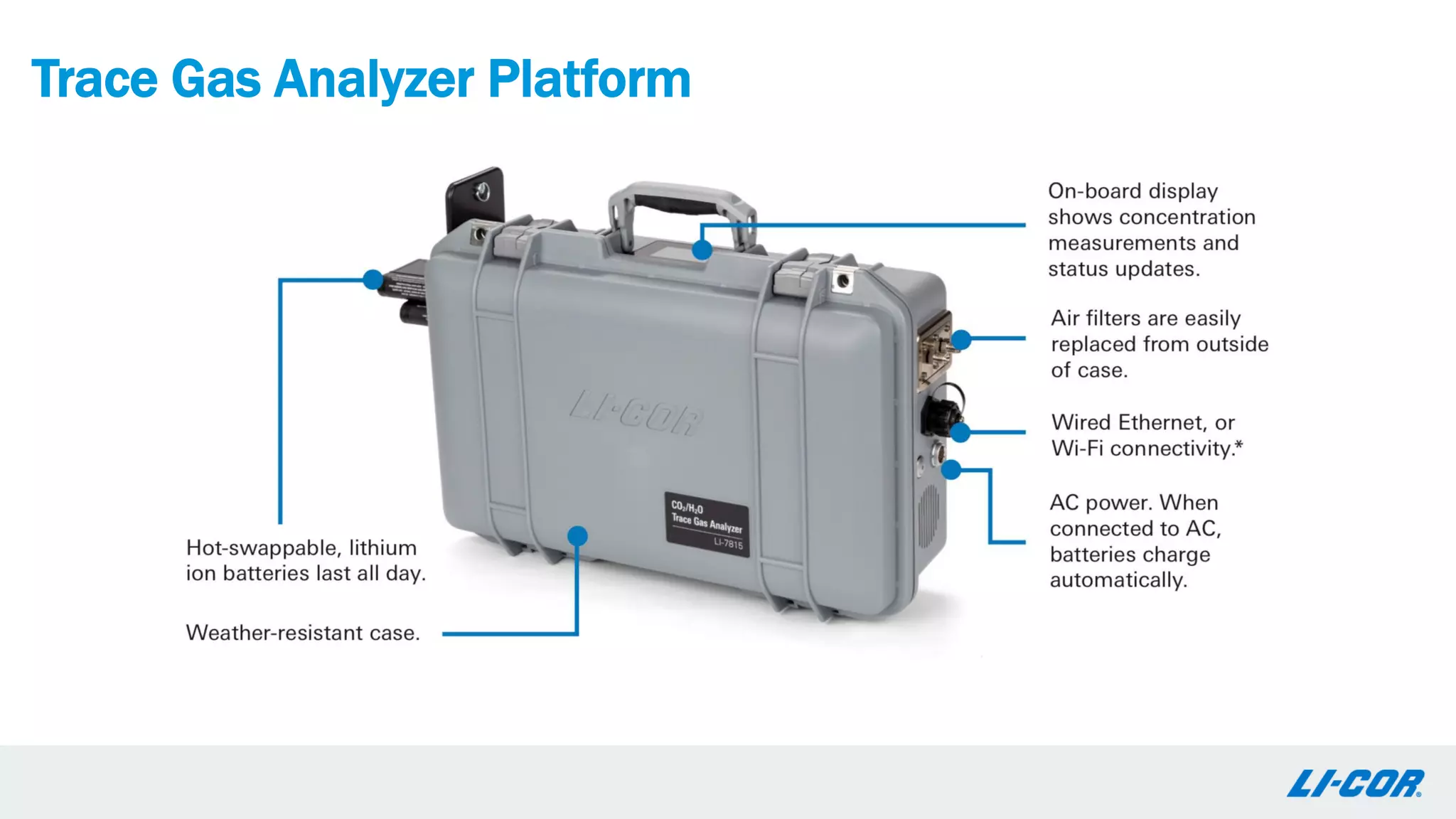 Leggett, Graham: LI-COR Trace Gas Analyzers - Applications for ...