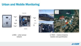 Leggett, Graham: LI-COR Trace Gas Analyzers - Applications for ...
