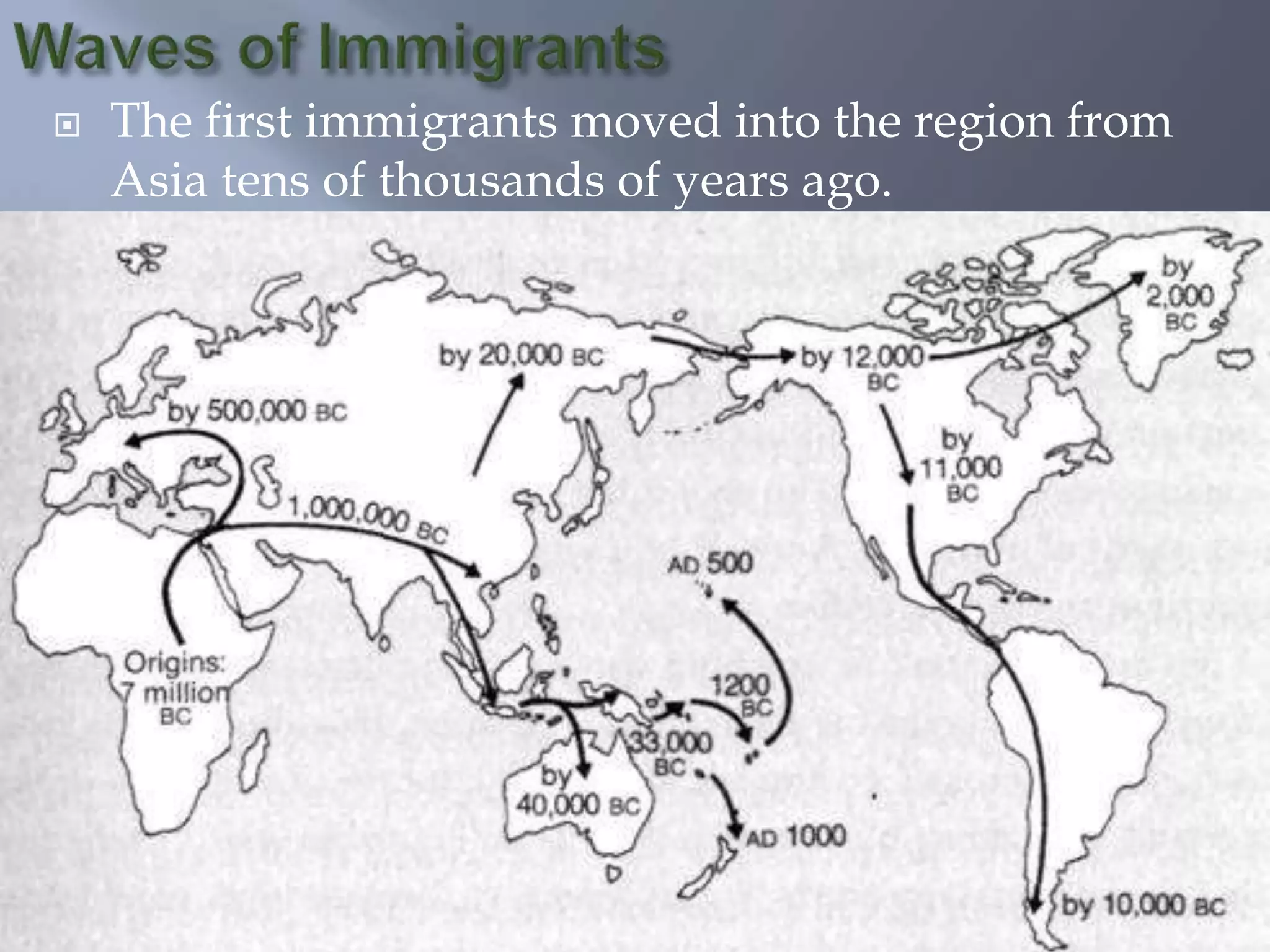 Cultural North America | PPT