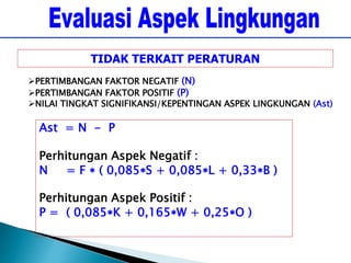 3. Identifikasi Aspek Lingkungan-ISO 14001-ok.pptx
