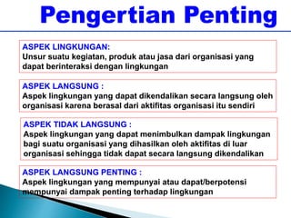 3. Identifikasi Aspek Lingkungan-ISO 14001-ok.pptx