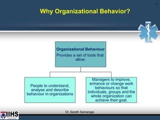 3.6 Organizational Behaviour.pptx