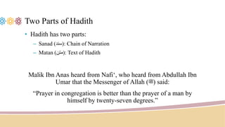 3. Islamic Studies_Lecture Slides_Module 4.pptx