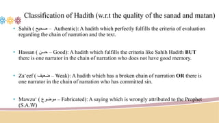 3. Islamic Studies_Lecture Slides_Module 4.pptx