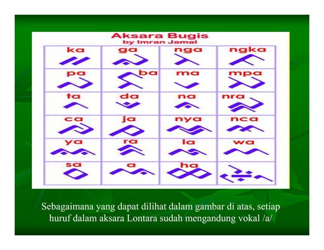 3. FONOLOGI BAHASA BUGIS (Pert. 4).pdf