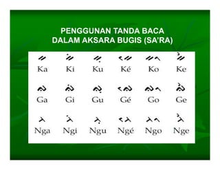 3. FONOLOGI BAHASA BUGIS (Pert. 4).pdf