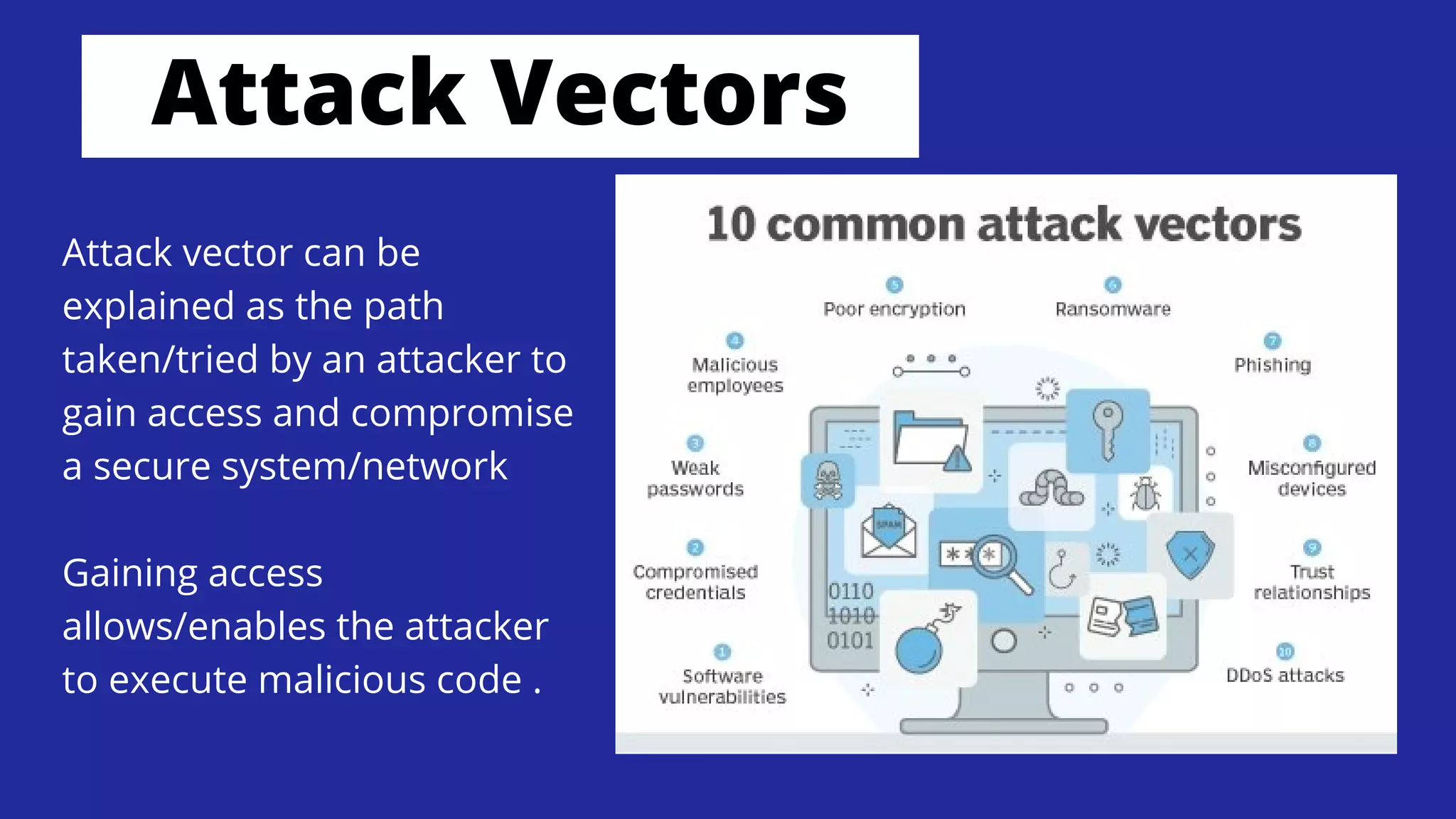 Types of Threat Actors and Attack Vectors | PDF