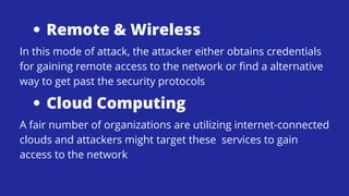 Types of Threat Actors and Attack Vectors | PPT