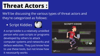 Types of Threat Actors and Attack Vectors | PPT
