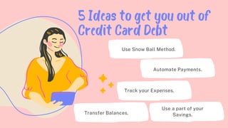 3. Debt and Credit.pdf