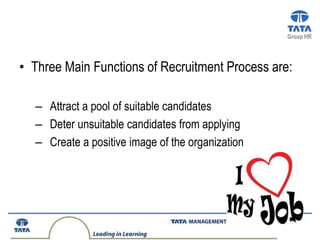 3.Recruitment and Selection .ppt