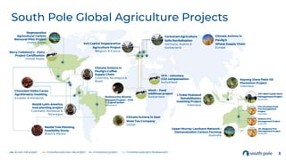 3. Feed Additives - Presentation - Feedworks Conference 2022-compressed ...