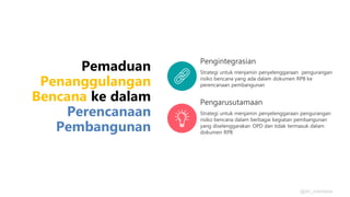 Pengintegrasian-PRB.pdf | Free Download