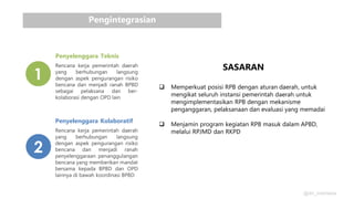 Pengintegrasian-PRB.pdf | Free Download