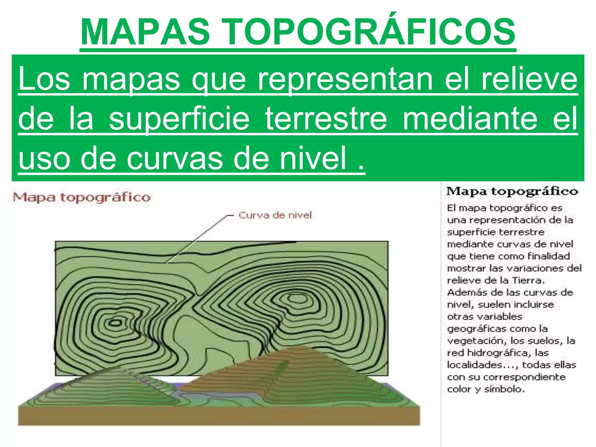 Mapas Tipos Y Elementos Ppt