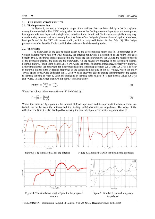 Semi-circular compact CPW-fed antenna for ultra-wideband applications | PDF | Physics | Science