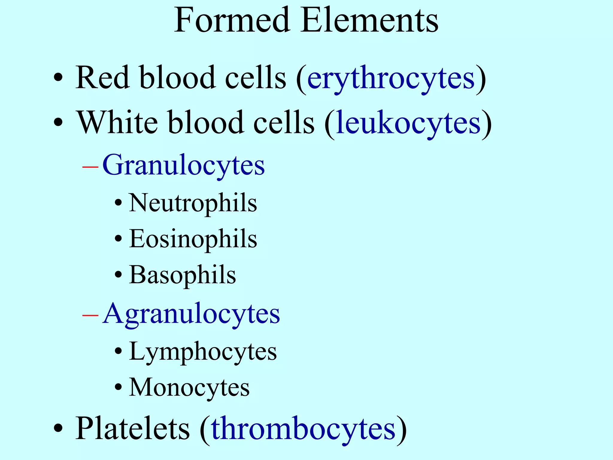 Hematopoietic system-Human Blood,blood grouping,blood clotting | PPT