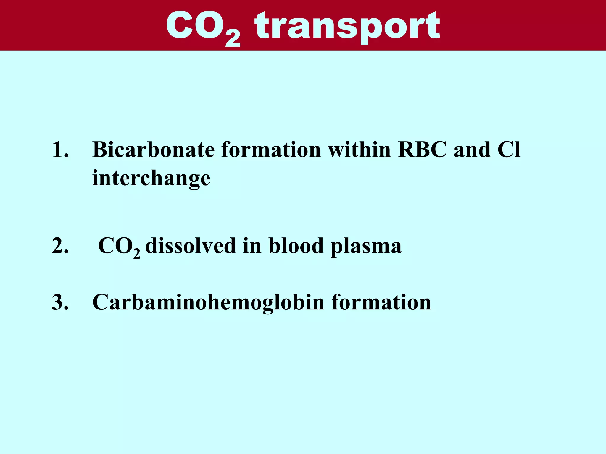 Hematopoietic system-Human Blood,blood grouping,blood clotting | PPT