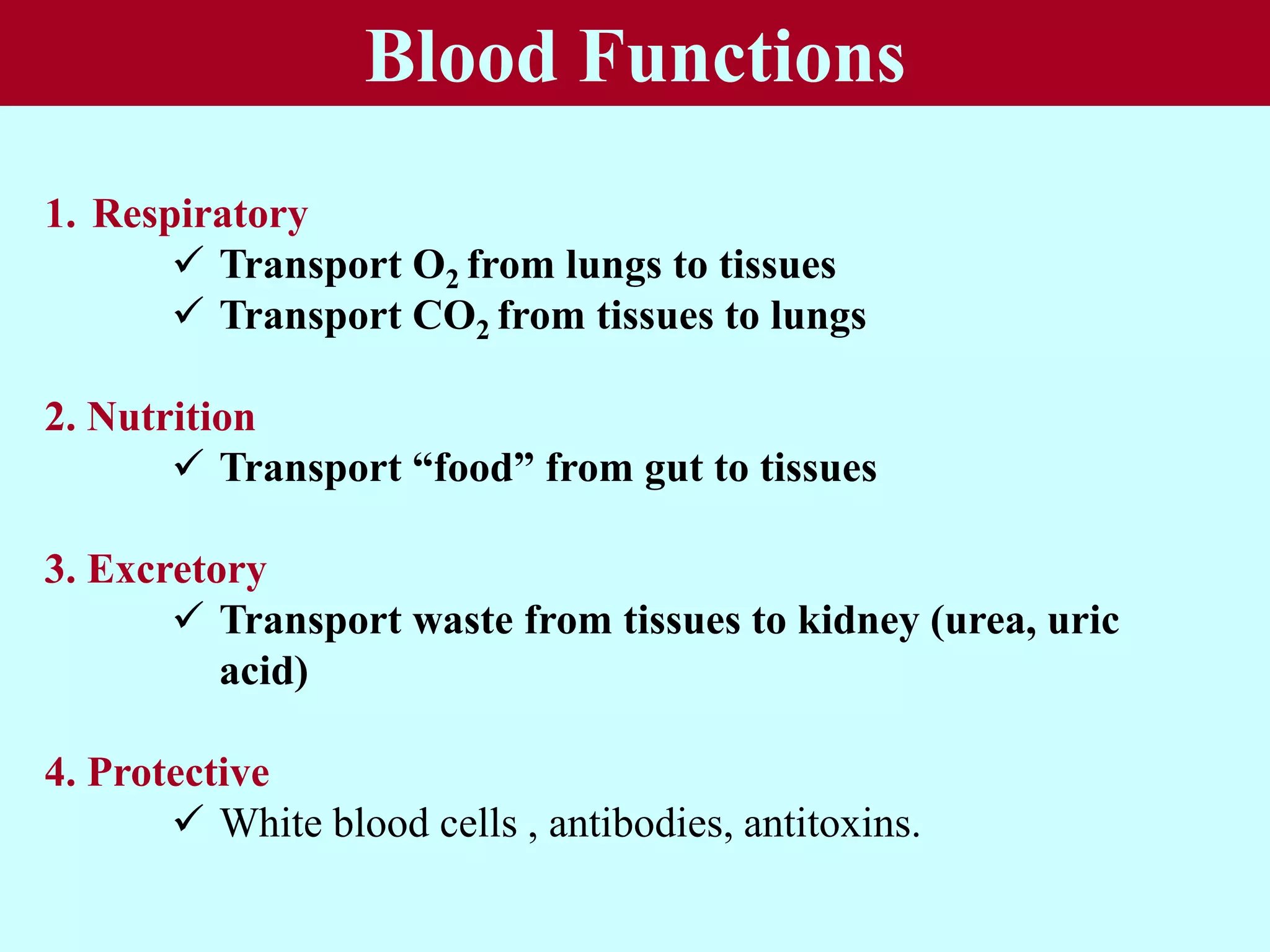 Hematopoietic system-Human Blood,blood grouping,blood clotting | PPT