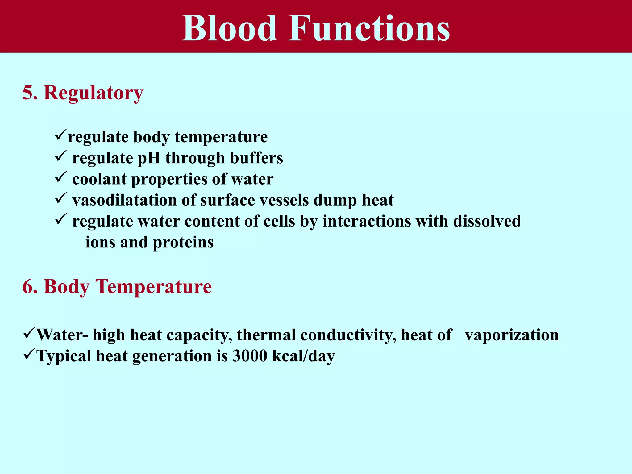 Hematopoietic system-Human Blood,blood grouping,blood clotting | PPT