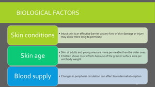 Transdermal drug delivery systems | PPTX