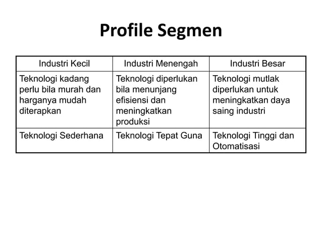 Evaluasi Pelaksanaan RJPP dan RKAP _ BimTek "Penyusunan Rencana Kerja ...