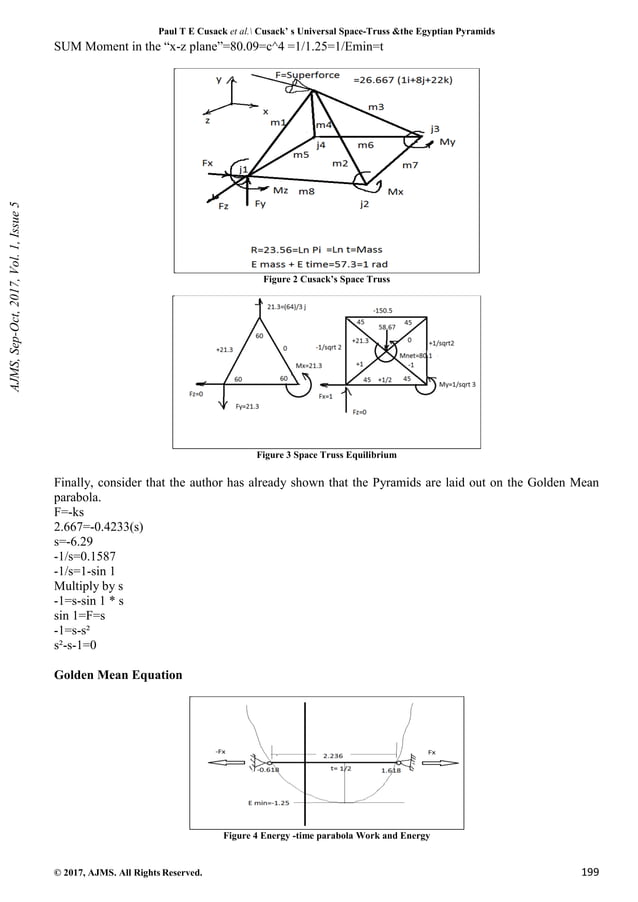 3. simple truss.pdf