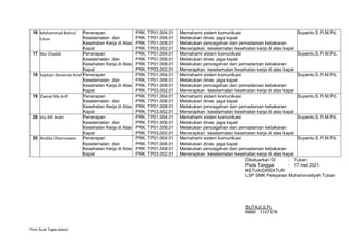 3. SURAT TUGAS ASSESOR.docx