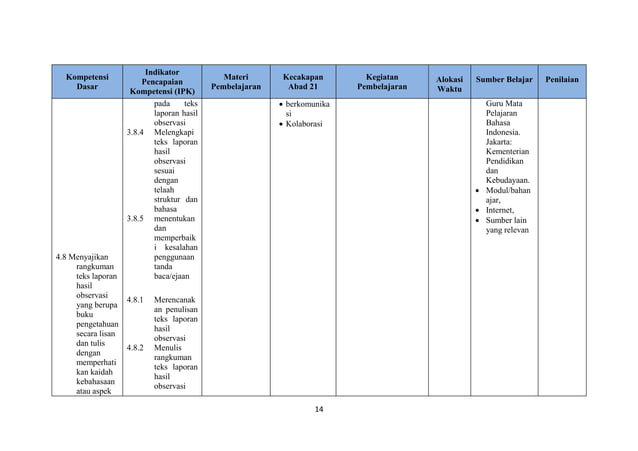 3. Silabus Pembelajaran.docx
