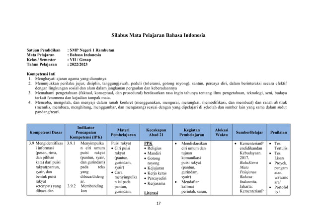 3. Silabus Pembelajaran.docx