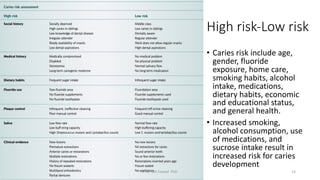 Caries Risk Assessment | PDF