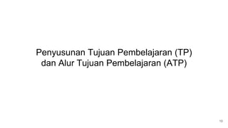 3. Analisis CP, penyusunan ATP dan Modul Ajar.pptx