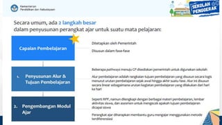 3. Analisis CP, penyusunan ATP dan Modul Ajar.pptx