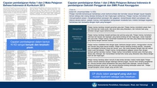 3. Analisis CP, penyusunan ATP dan Modul Ajar.pptx