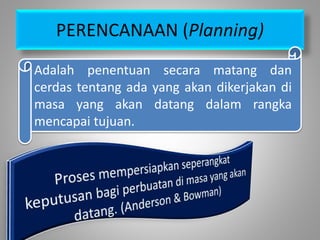 3.FUNGSI MANAJEMEN PERENCANAAN DALAM MANAJEMEN MADRASAH.pptx