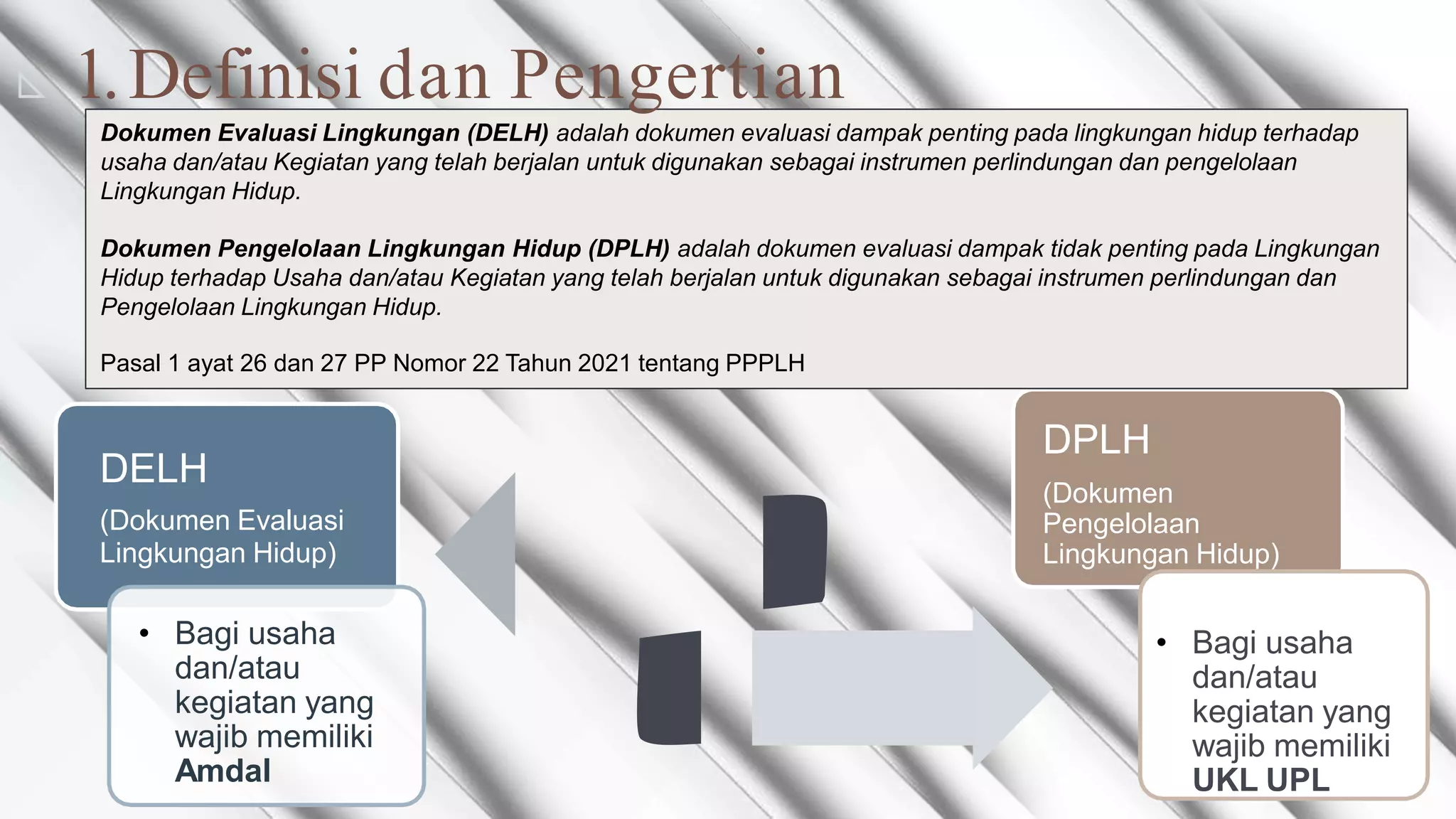 DELH/DPLH Pasca PP 22/2021.pptx