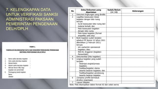 DELH/DPLH Pasca PP 22/2021.pptx