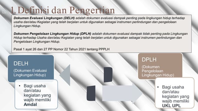 DELH/DPLH Pasca PP 22/2021.pptx