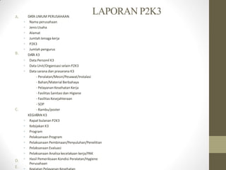 3. Kirim 2022_Walk Through Survey K3 RS_.pptx