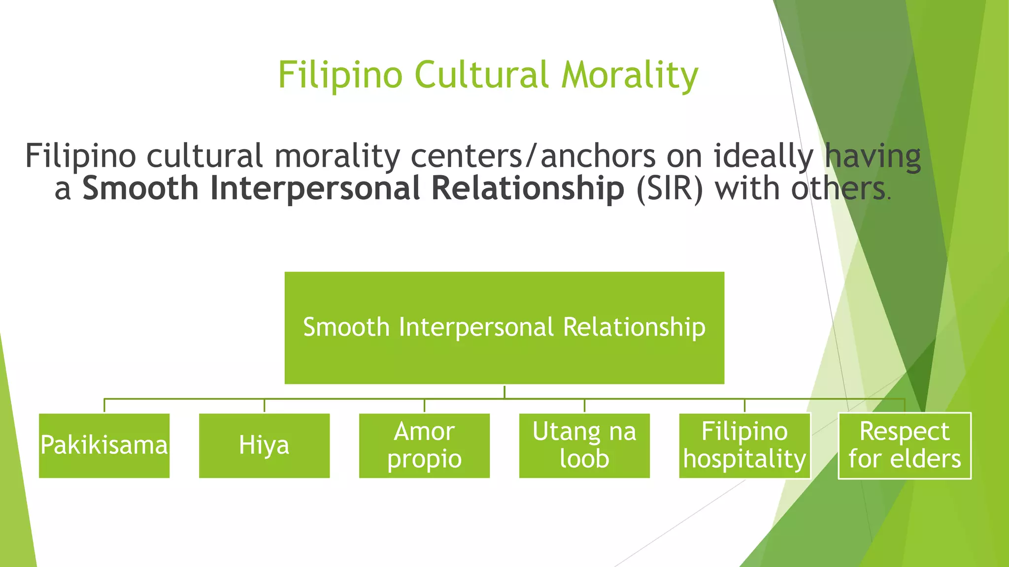 3.-Asian-Filipino-Moral-Character-and-Values-updated.pptx