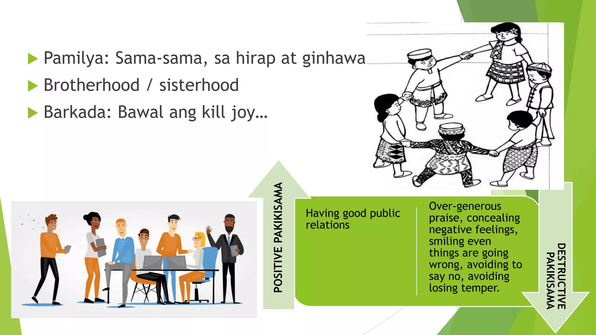 3.-Asian-Filipino-Moral-Character-and-Values-updated.pptx