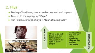 3.-Asian-Filipino-Moral-Character-and-Values-updated.pptx
