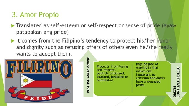 3.-Asian-Filipino-Moral-Character-and-Values-updated.pptx