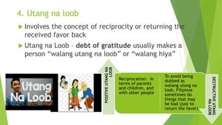 3.-Asian-Filipino-Moral-Character-and-Values-updated.pptx