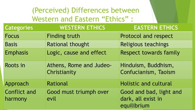 3.-Asian-Filipino-Moral-Character-and-Values-updated.pptx