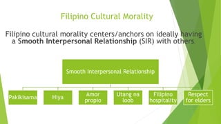 3.-Asian-Filipino-Moral-Character-and-Values-updated.pptx